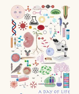 Biology Day 2020 - IISER Tirupati