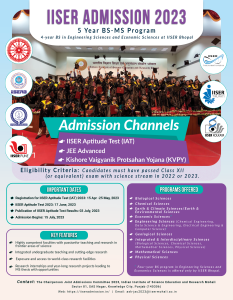IISER Admission 2023 | IISER Tirupati