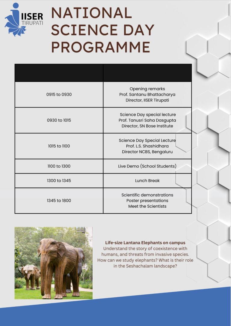 National Science Day IISER Tirupati | IISER Tirupati