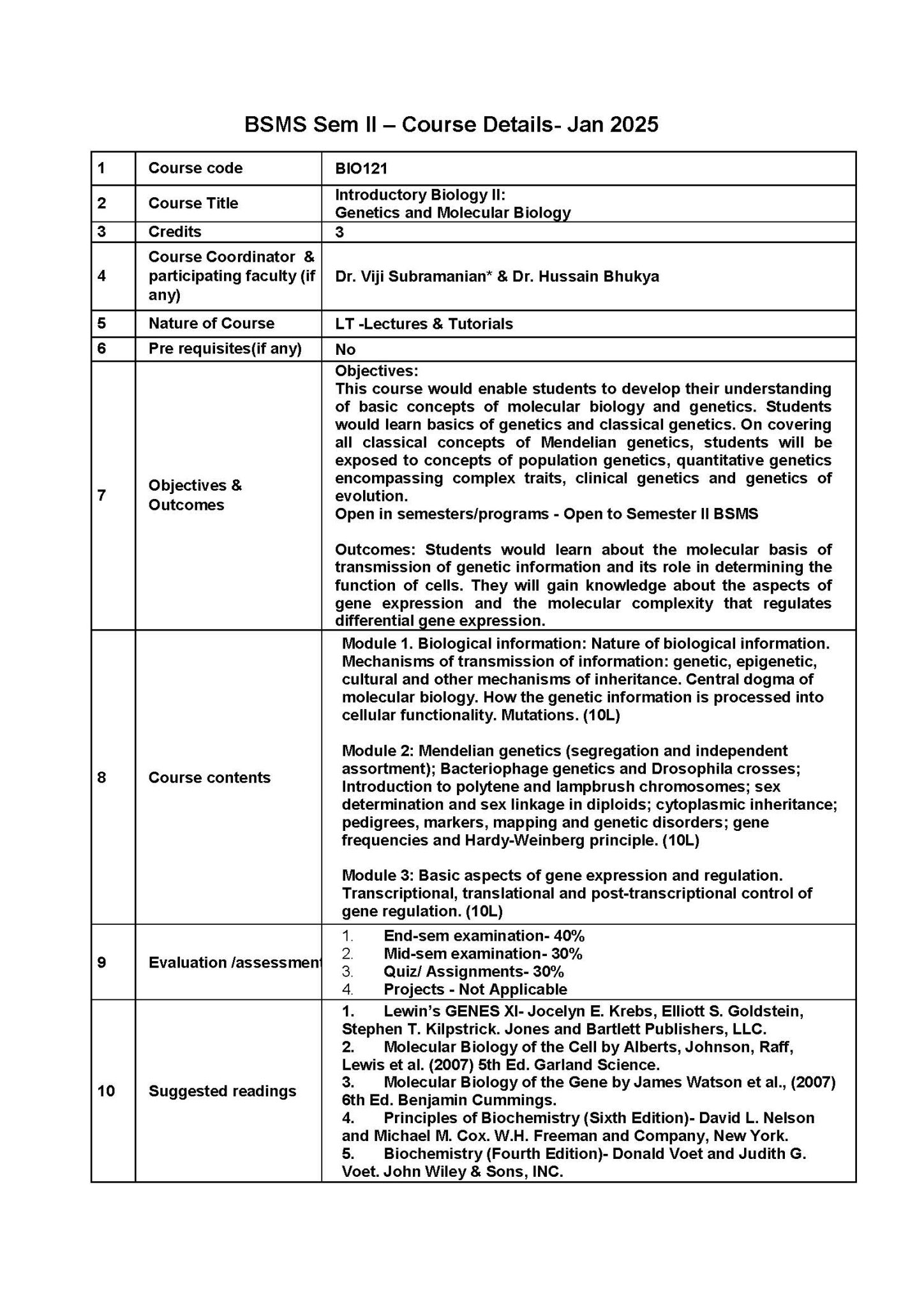 Courses Offered | IISER Tirupati