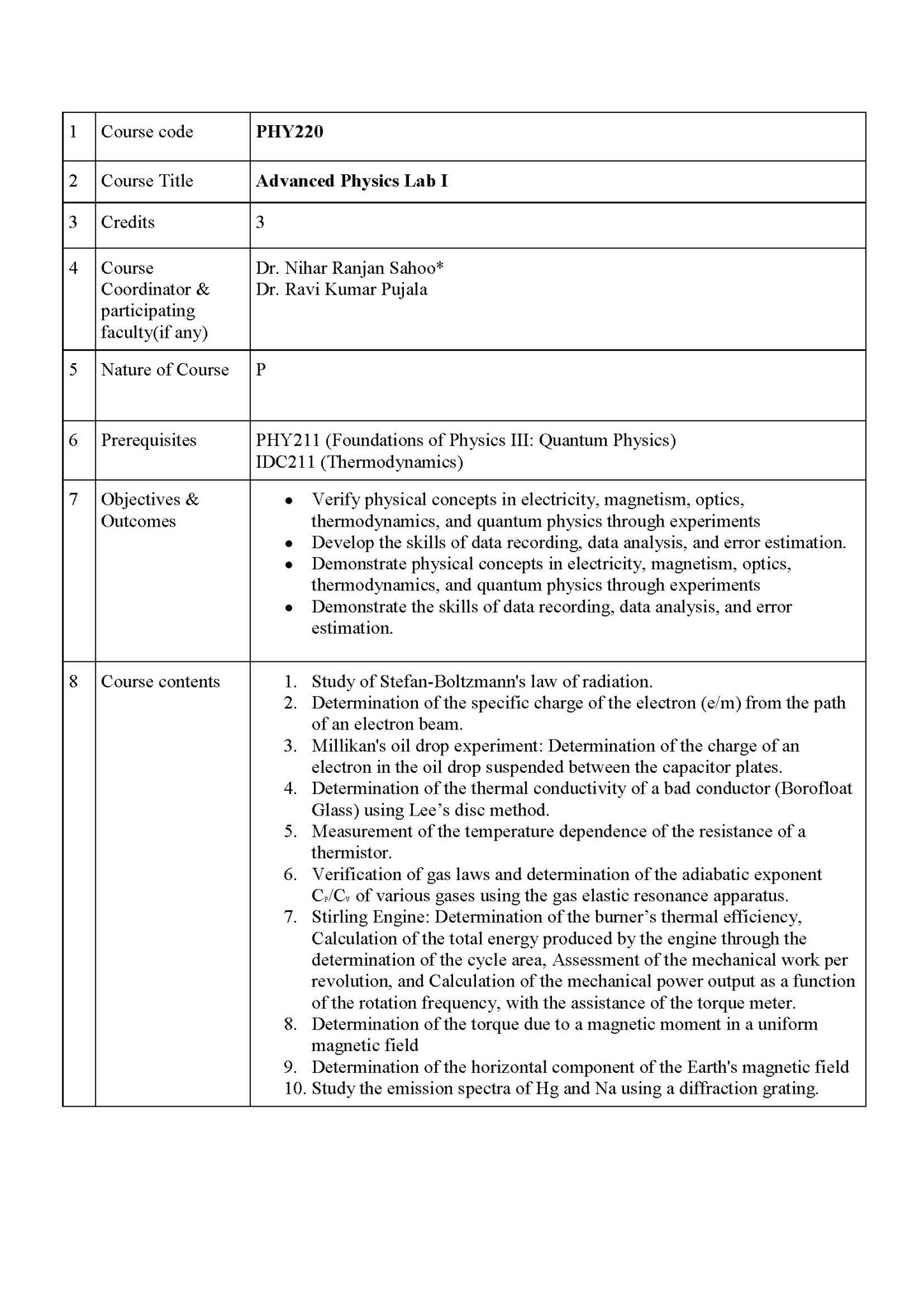 Courses Offered | IISER Tirupati